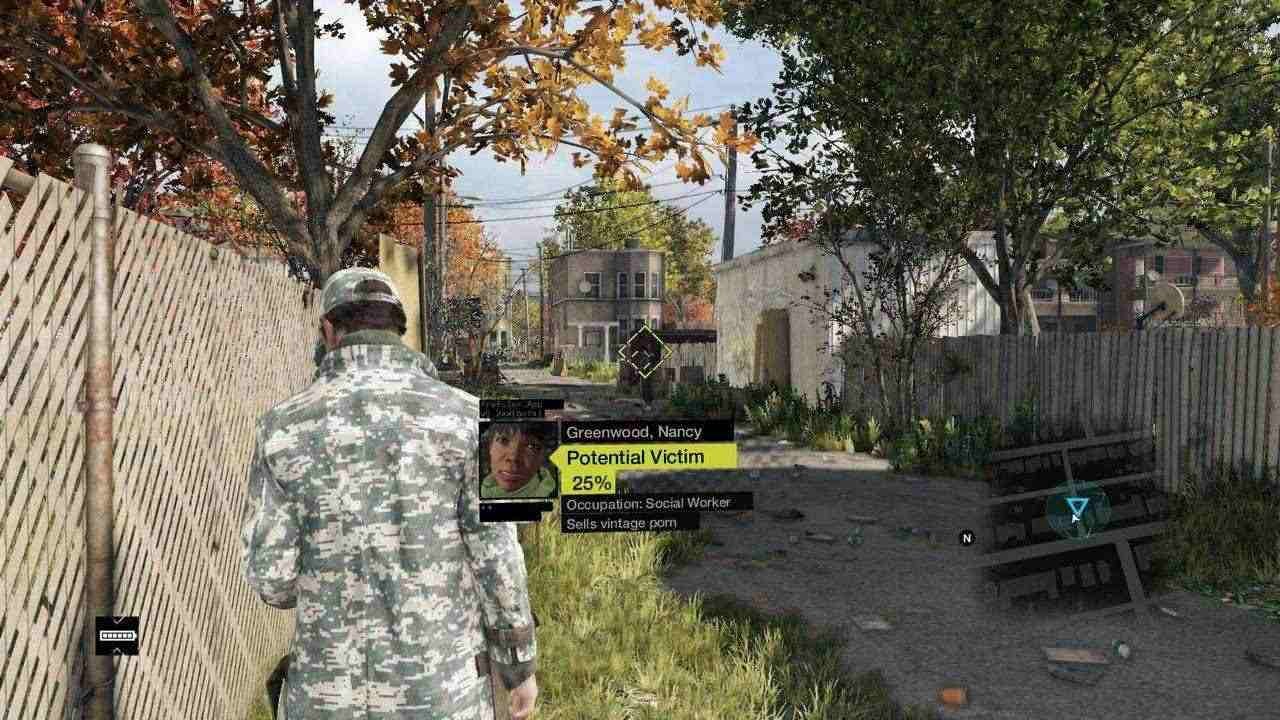 Watch Dogs - Đánh Giá Game