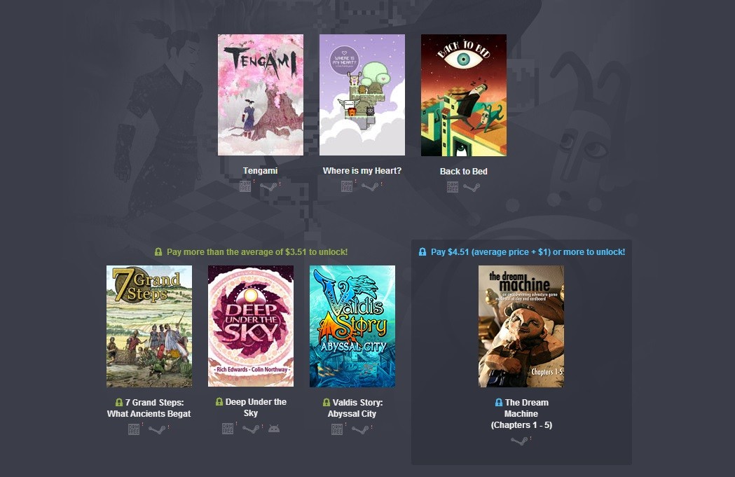 Humble Weekly Bundle tung gói khuyến mãi “Eye Candy 3”