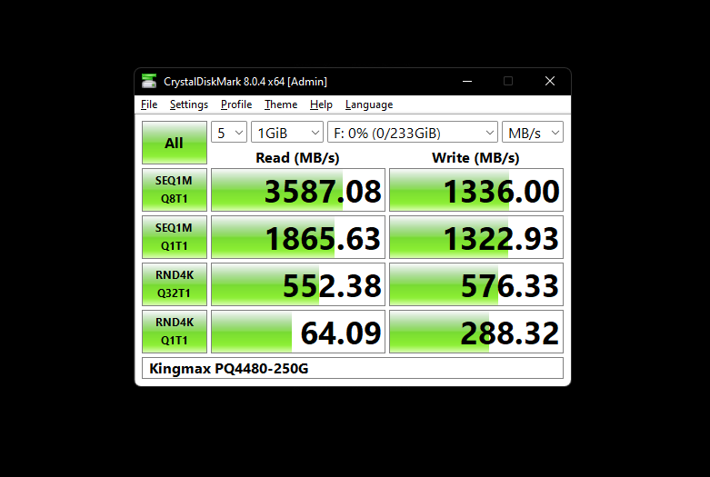 KINGMAX PQ4480 Gen4x4 SSD 250GB - Đánh Giá Gaming Gear