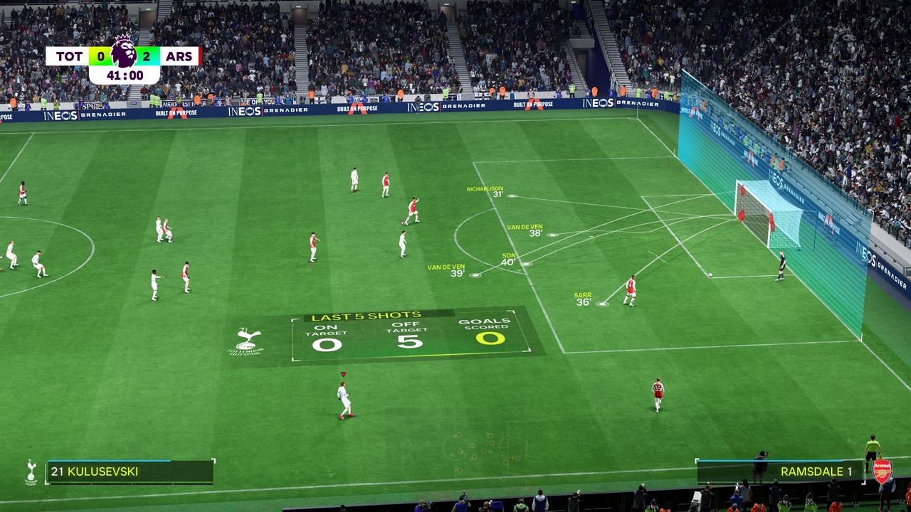 EA Sports FC 24 - Đánh Giá Game - Vietgame.asia
