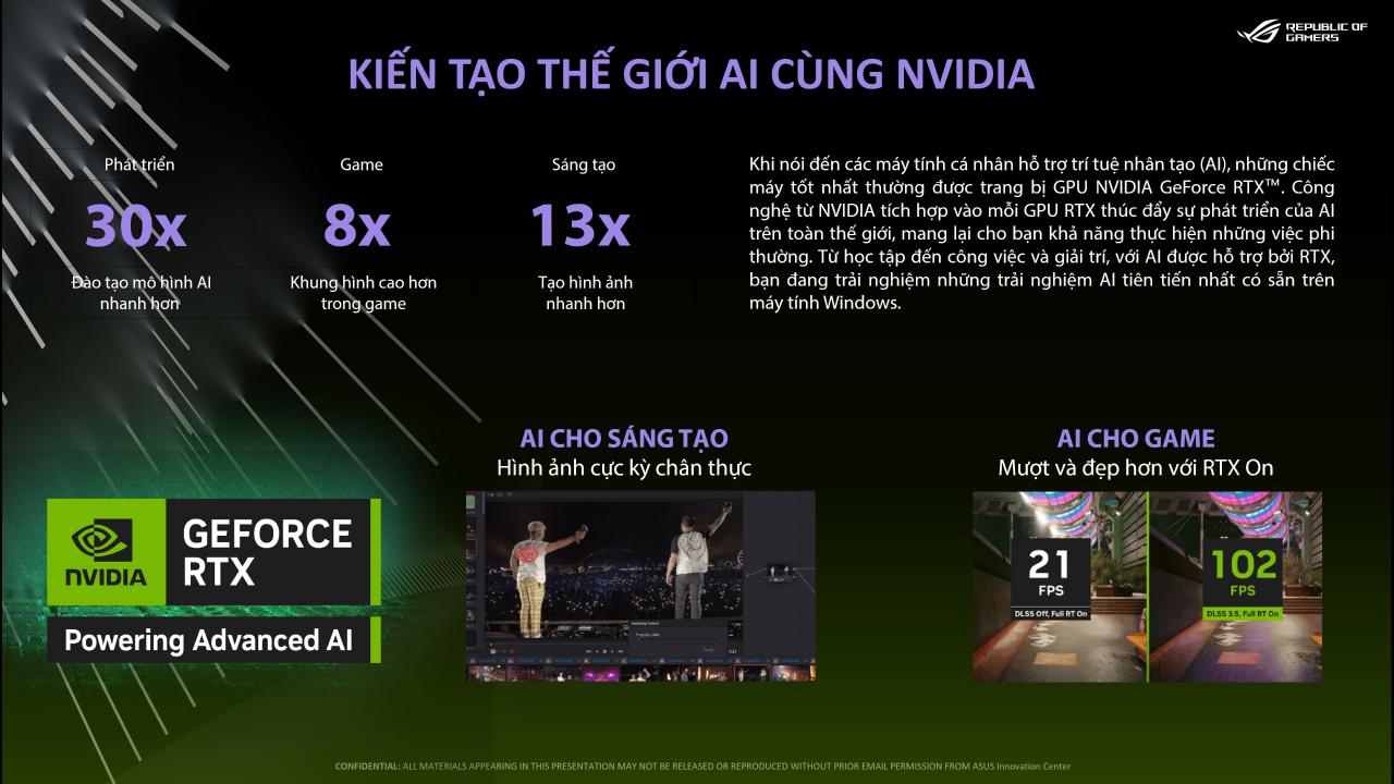 Loạt laptop gaming AI của ASUS trang bị GPU NVIDIA RTX 40 Series có gì ...