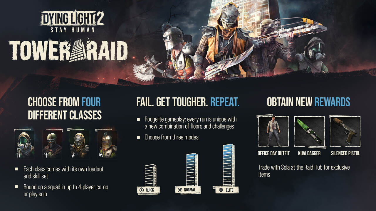 Dying Light 2 chính thức ra mắt chế độ Tower Raid! - Tin Game ...