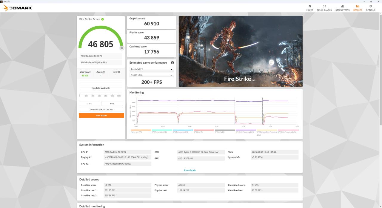 AMD Ryzen 9 9900X3D - Đánh Giá Gaming Gear