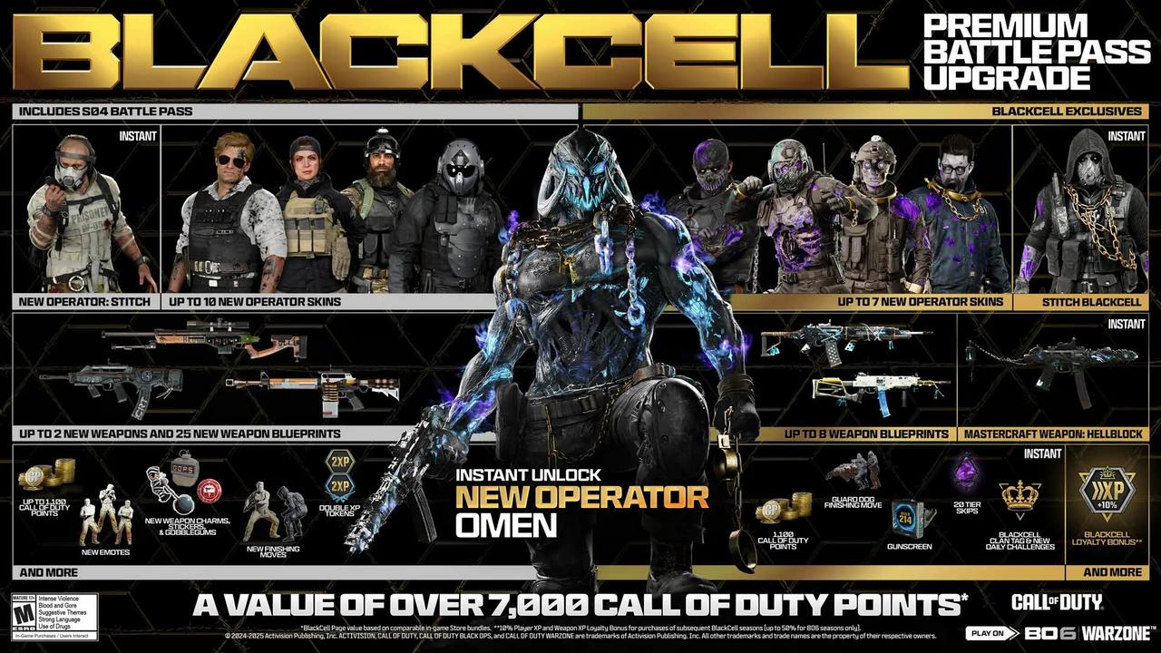Call of Duty: Black Ops 6 & Warzone Mùa 4: Battle Pass, BlackCell và ...