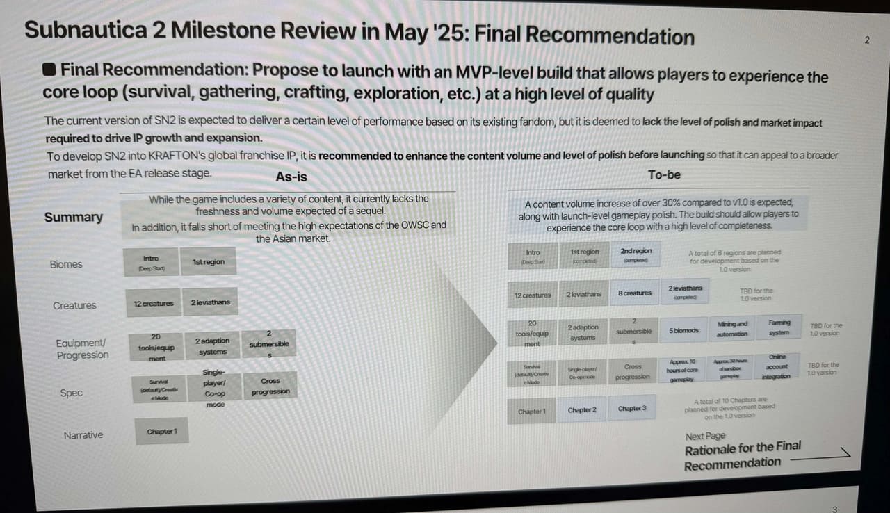 Krafton xác nhận tài liệu Subnautica 2 bị lộ là thật! - Tin Game - Vietgame.asia